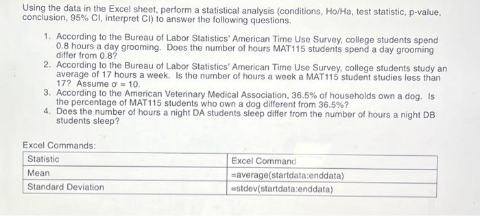 Solved Using the data in the Excel sheet, perform a | Chegg.com