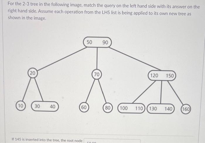 Solved For the 2-3 tree in the following image, match the | Chegg.com