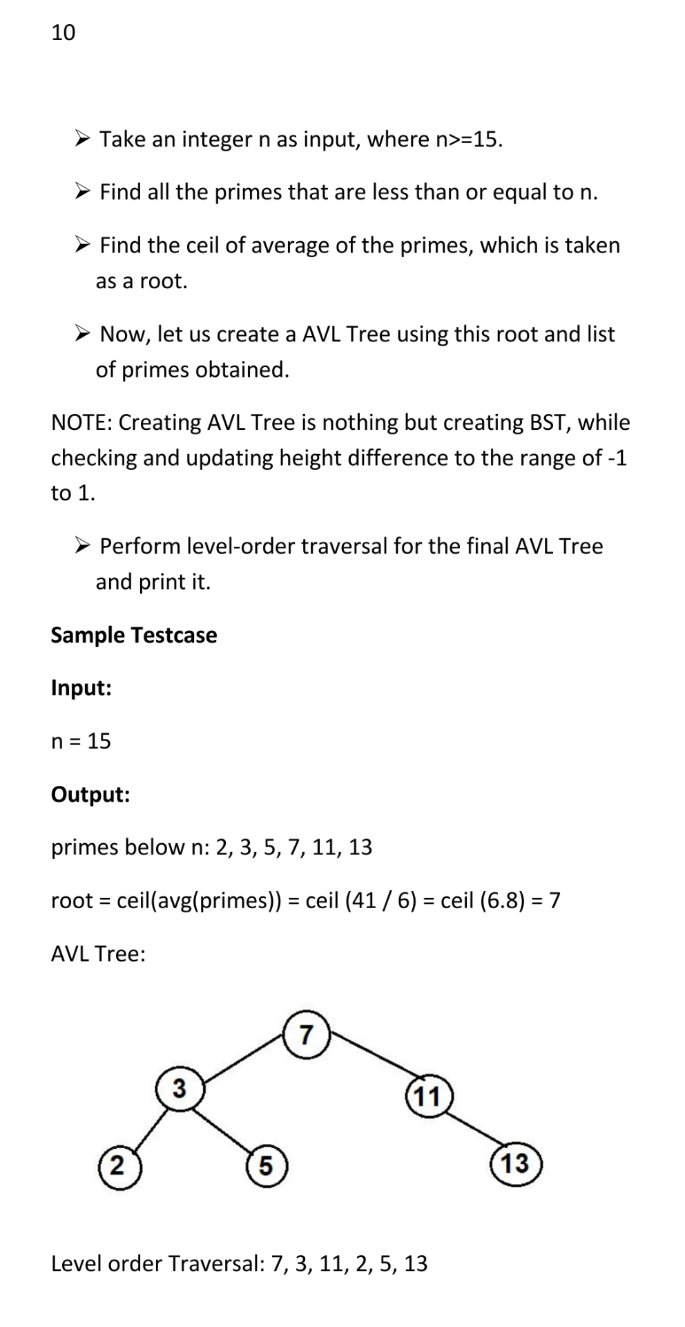 Solved 10 Take an integer n as input, where n>=15. Find all | Chegg.com