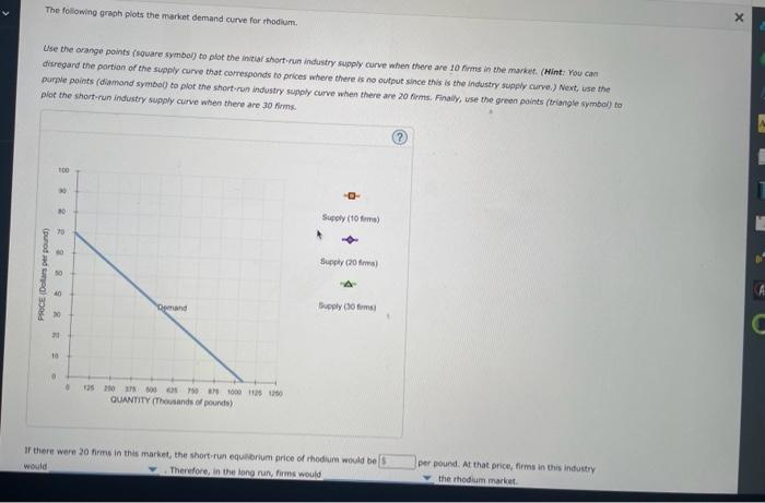 Solved 1. Short-run supply and long-run equilibrium Consider | Chegg.com