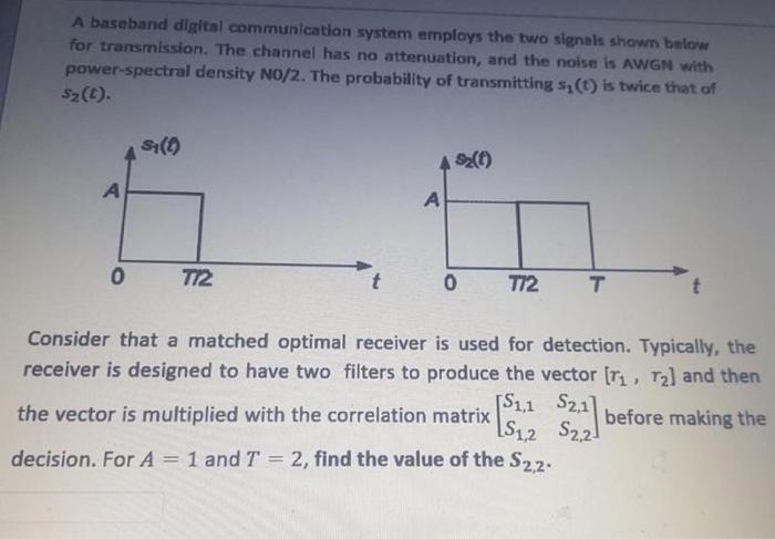 Solved A baseband digital communication system employs the | Chegg.com