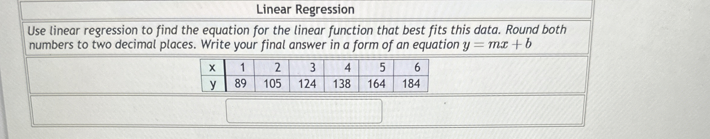 Solved Linear RegressionUse linear regression to find the | Chegg.com