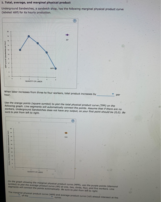 Solved 1. Total, average, and marginal physical product | Chegg.com