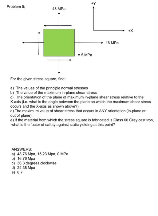 Solved Prot For the given stress square, find: a) The values | Chegg.com