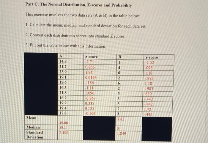 Solved Part C: The Normal Distribution, Z-scores and | Chegg.com