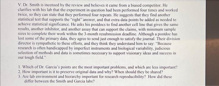 Solved V. Dr. Smith is incensed by the review and believes | Chegg.com