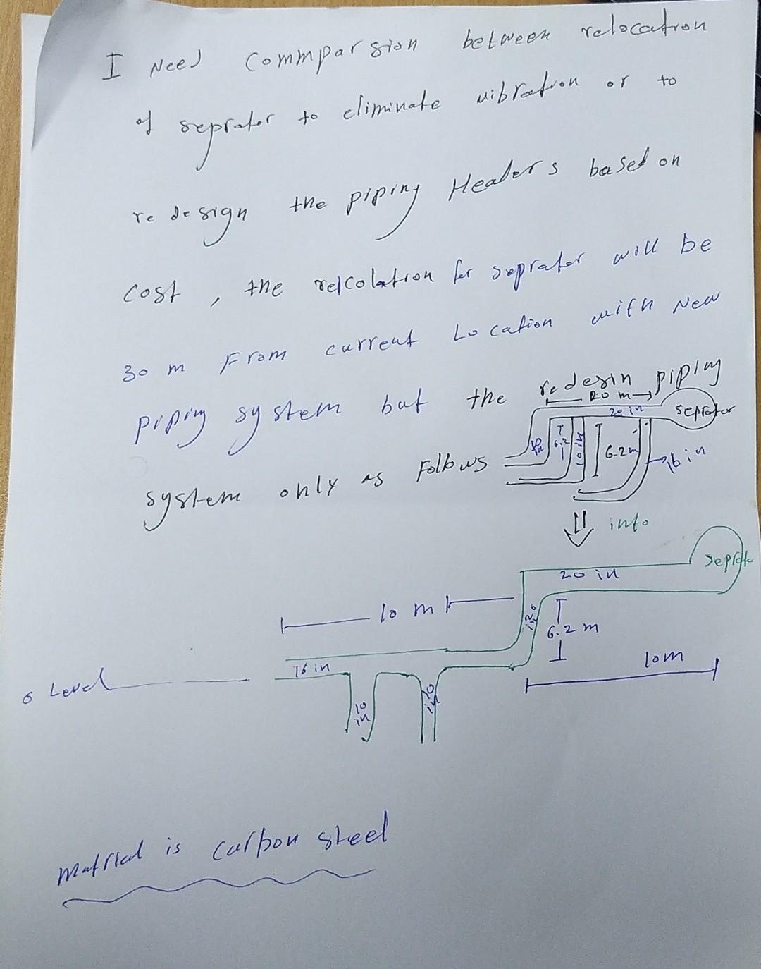 Solved I need the cost comparison between relocation of | Chegg.com