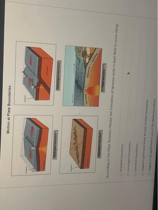 Solved Divergent boundary Transform boundary Motion at Plate | Chegg.com