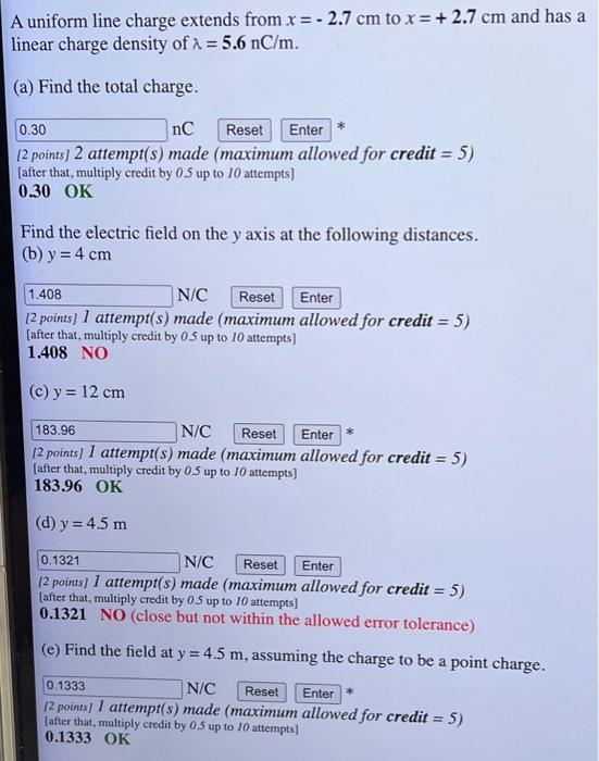 Solved uniform line charge extends from x=−2.7 cm to x=+2.7 | Chegg.com