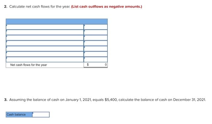 Solved Exercise 4-15A Calculate net cash flows (LO4-7) Below | Chegg.com