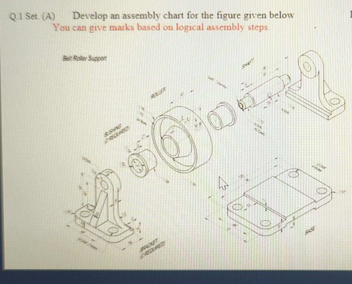 Q.1 Set. (A) Develop an assembly chart for the figure | Chegg.com