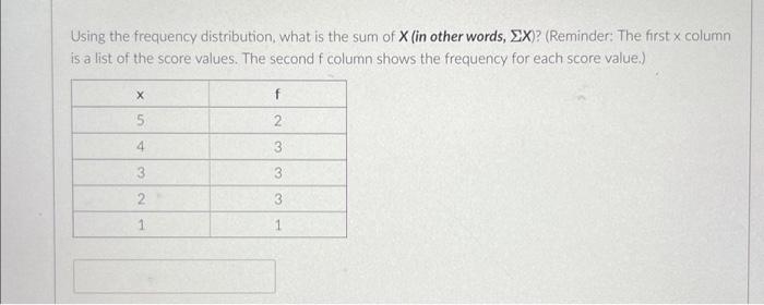Solved Using the frequency distribution, what is the sum of | Chegg.com