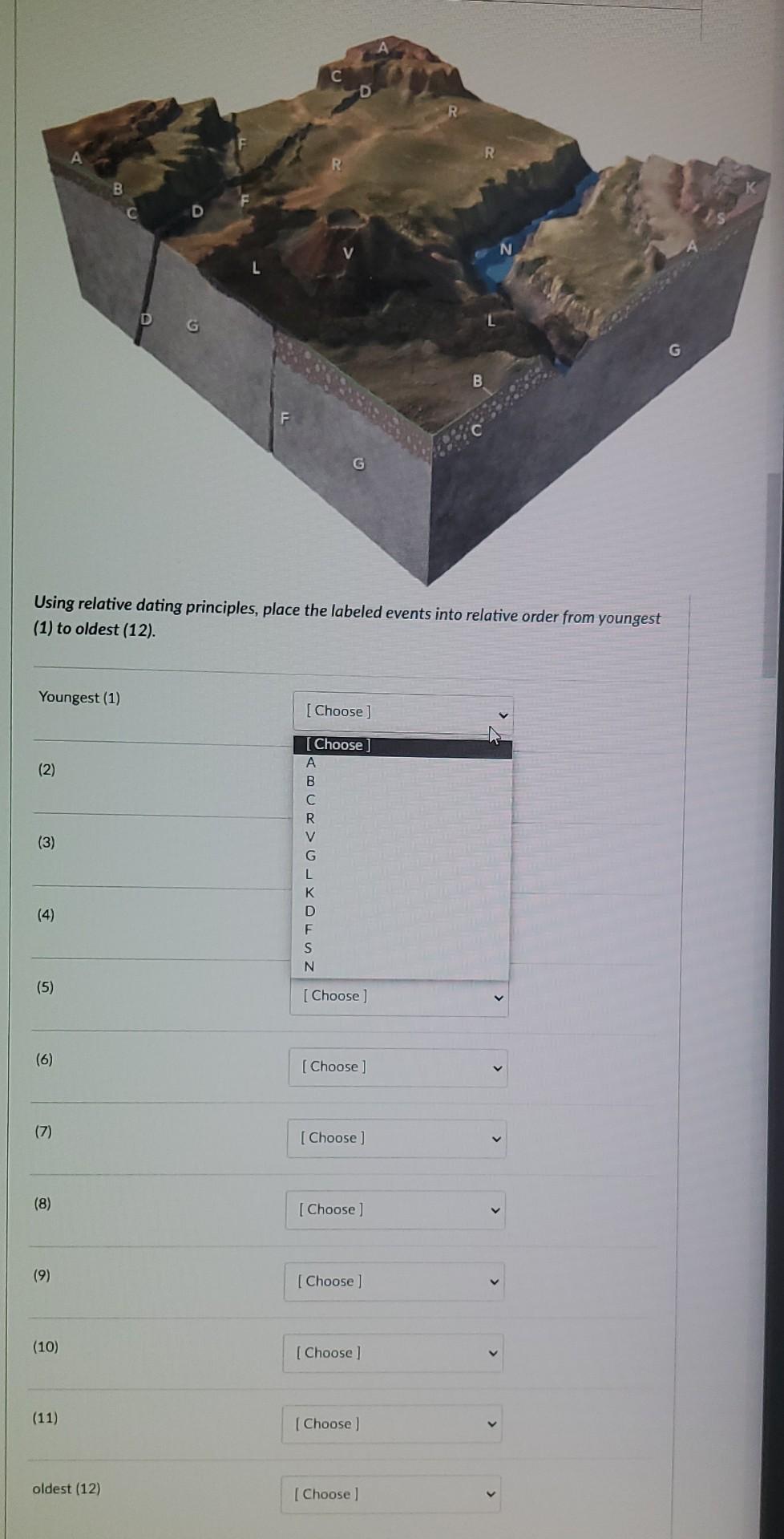 Solved D R R B D G B F Using relative dating principles, | Chegg.com