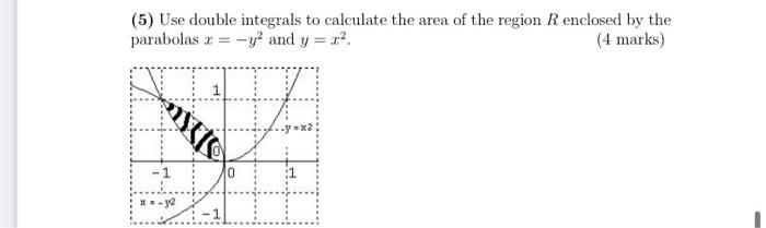 Solved (5) Use double integrals to calculate the area of the | Chegg.com