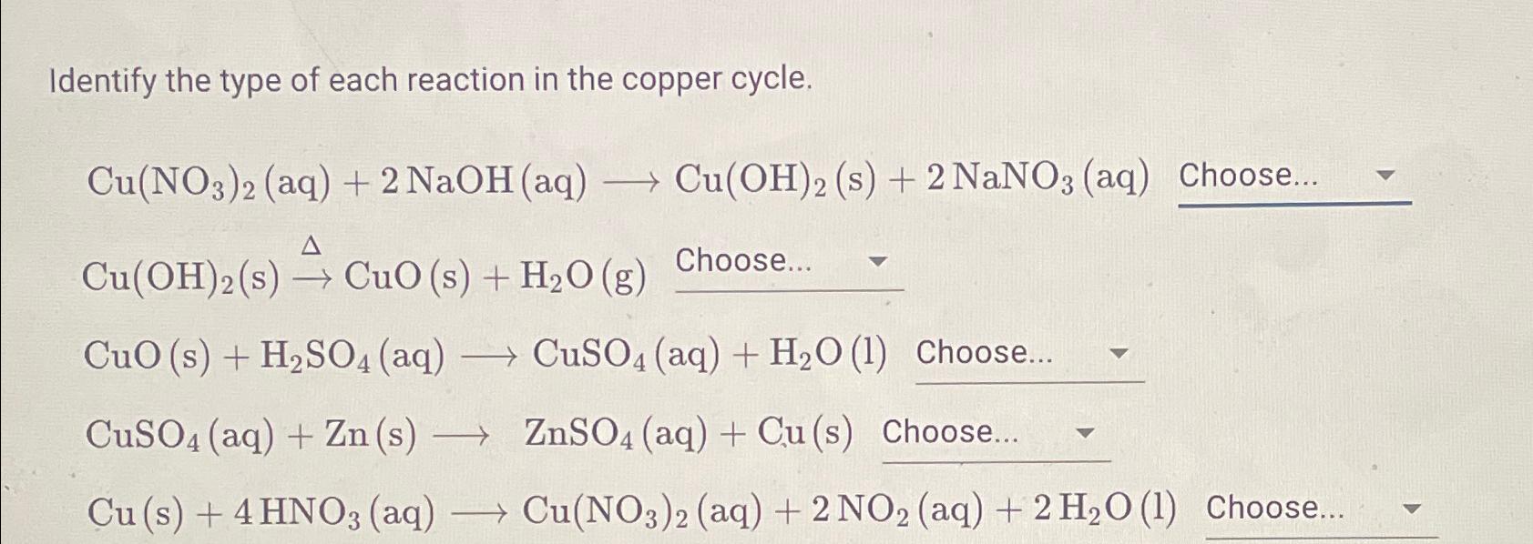 Solved Identify the type of each reaction in the copper | Chegg.com