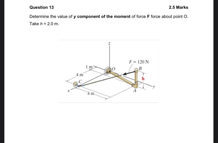 Solved Determine the value of y component of the moment of | Chegg.com