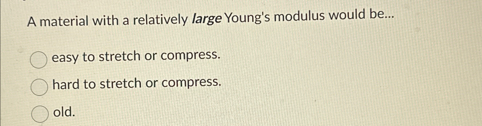 Solved A material with a relatively large Young's modulus | Chegg.com