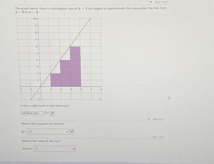 Solved The graph below shows a rectangular sum of n=4 | Chegg.com