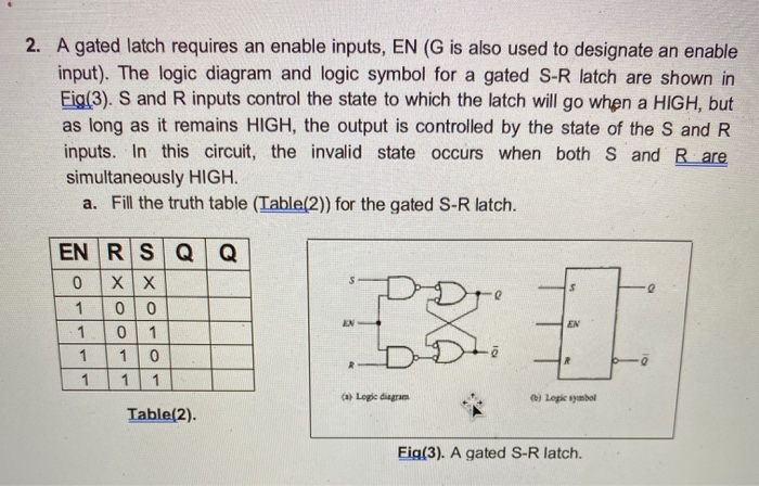 Solved 2. A gated latch requires an enable inputs, EN (G is | Chegg.com