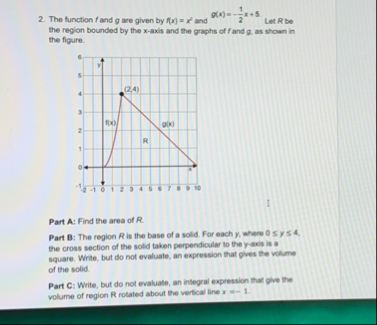 Solved The function f ﻿and g ﻿are given by f(x)=x2 ﻿and | Chegg.com