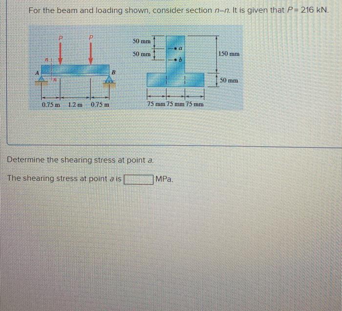 Solved For the beam and loading shown, consider section n-n. | Chegg.com