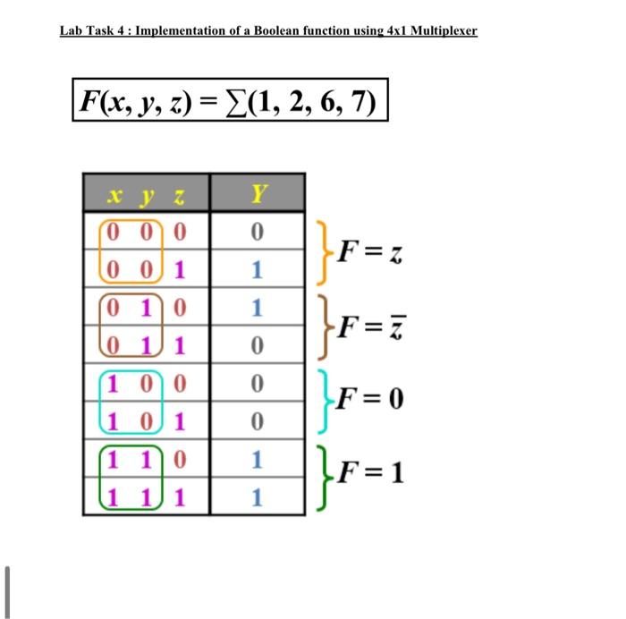 Solved \begin{tabular}{|lll|l|l|} \hlinex & y & z & | Chegg.com