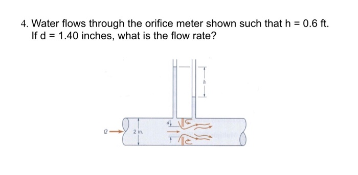 Solved 4. Water flows through the orifice meter shown such | Chegg.com