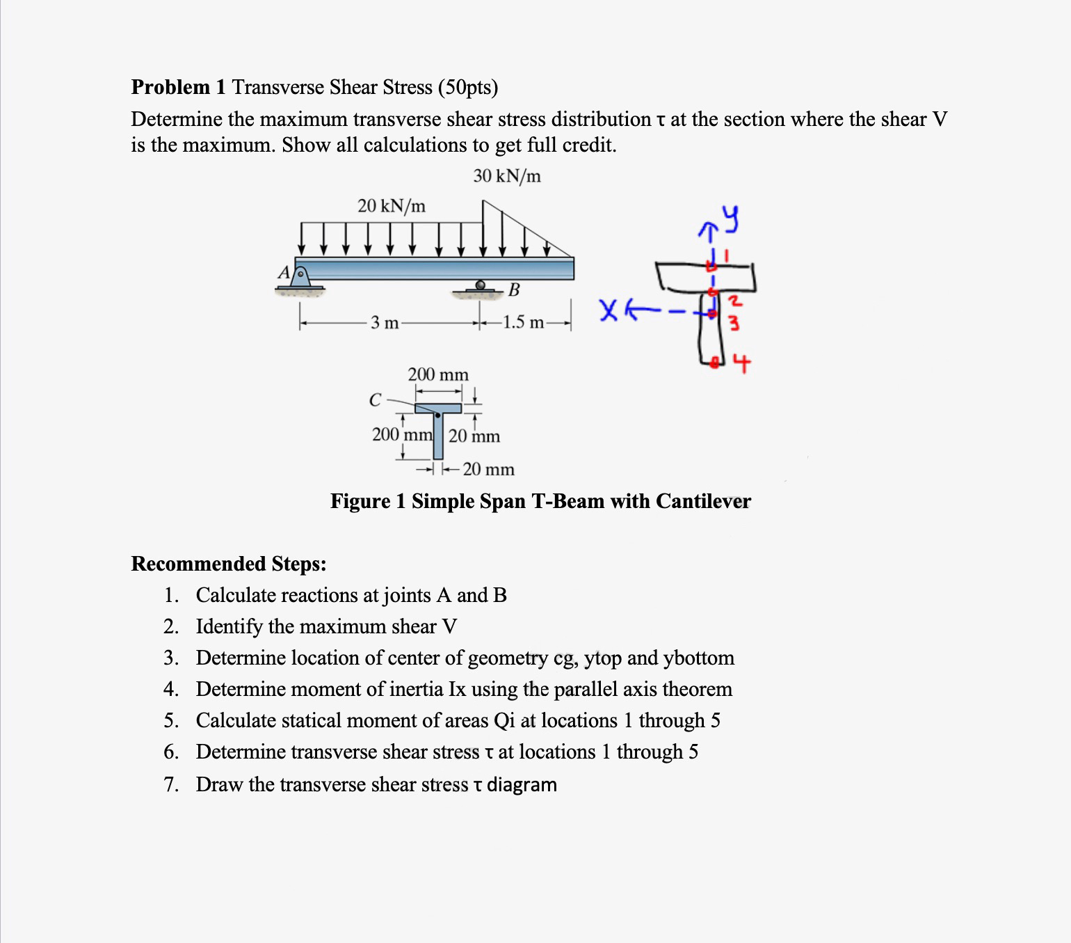 Solved Problem 1 ﻿Transverse Shear Stress (50pts)Determine | Chegg.com