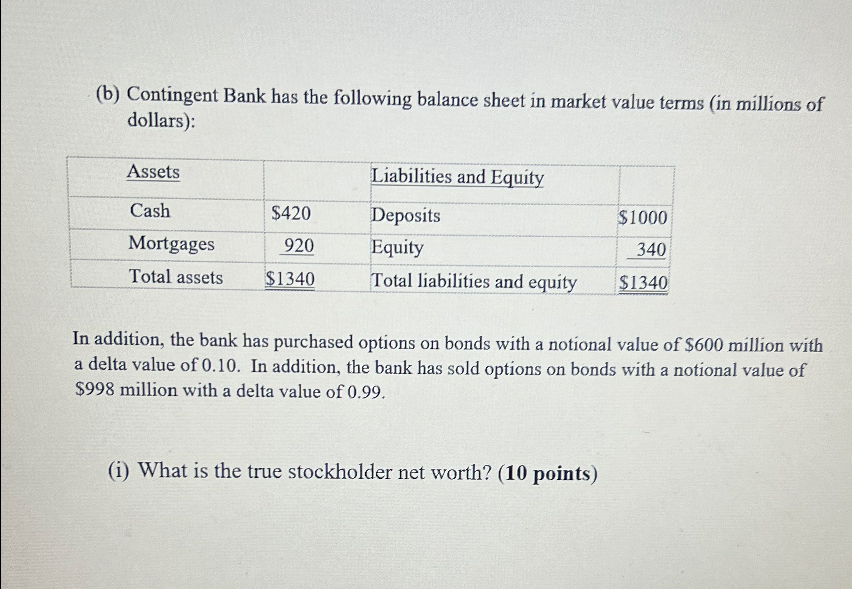 Solved (b) ﻿Contingent Bank has the following balance sheet | Chegg.com