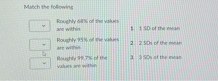 Solved Match the following Roughly 68% of the values are | Chegg.com