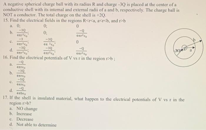 Solved A negative spherical charge ball with its radius R | Chegg.com