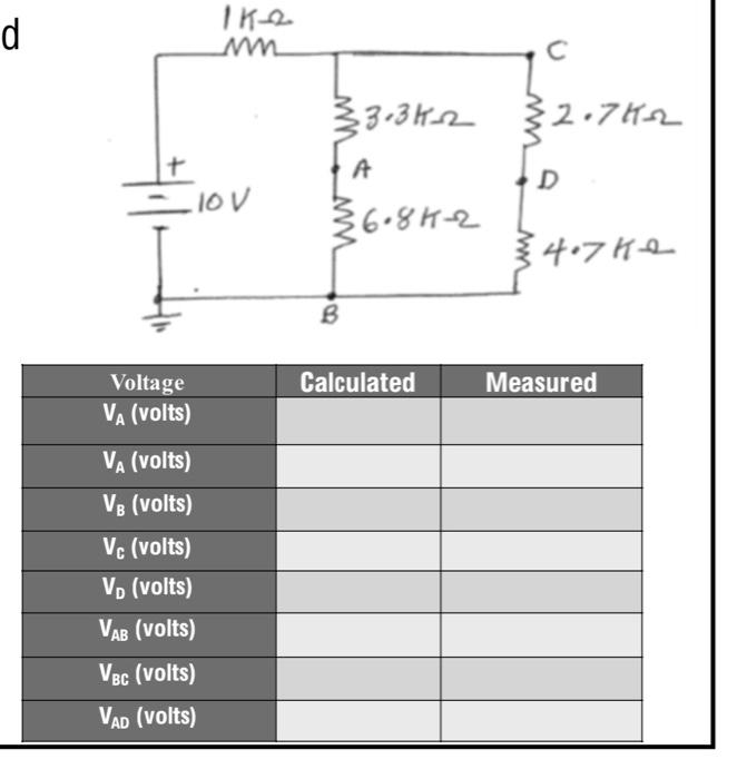 Solved d \begin{tabular}{|c|c|c|} \hline Voltage & | Chegg.com