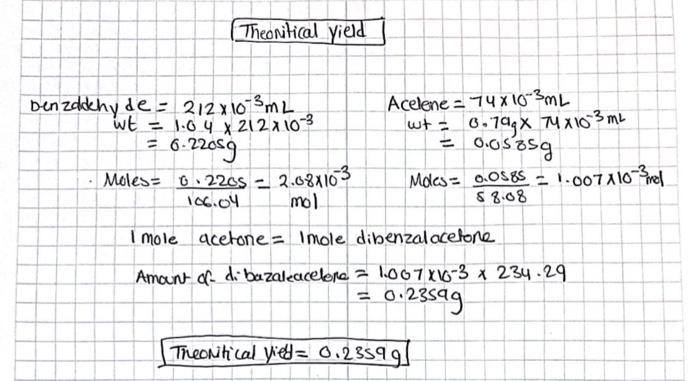 Solved calculate and discuss: 1)Theoritical yield 2) Actual | Chegg.com