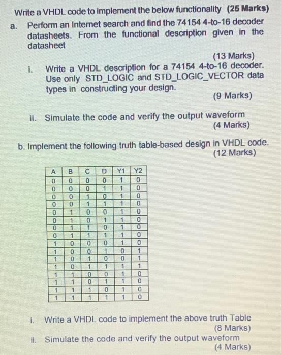 Solved A Write A Vhdl Code To Implement The Below 