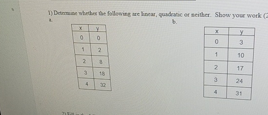 Solved Determine whether the following are linear, quadratic | Chegg.com