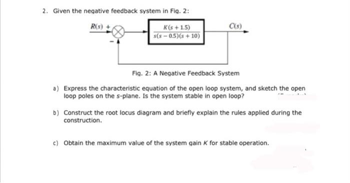 Solved 2. Given the negative feedback system in Fig. 2: Fig. | Chegg.com