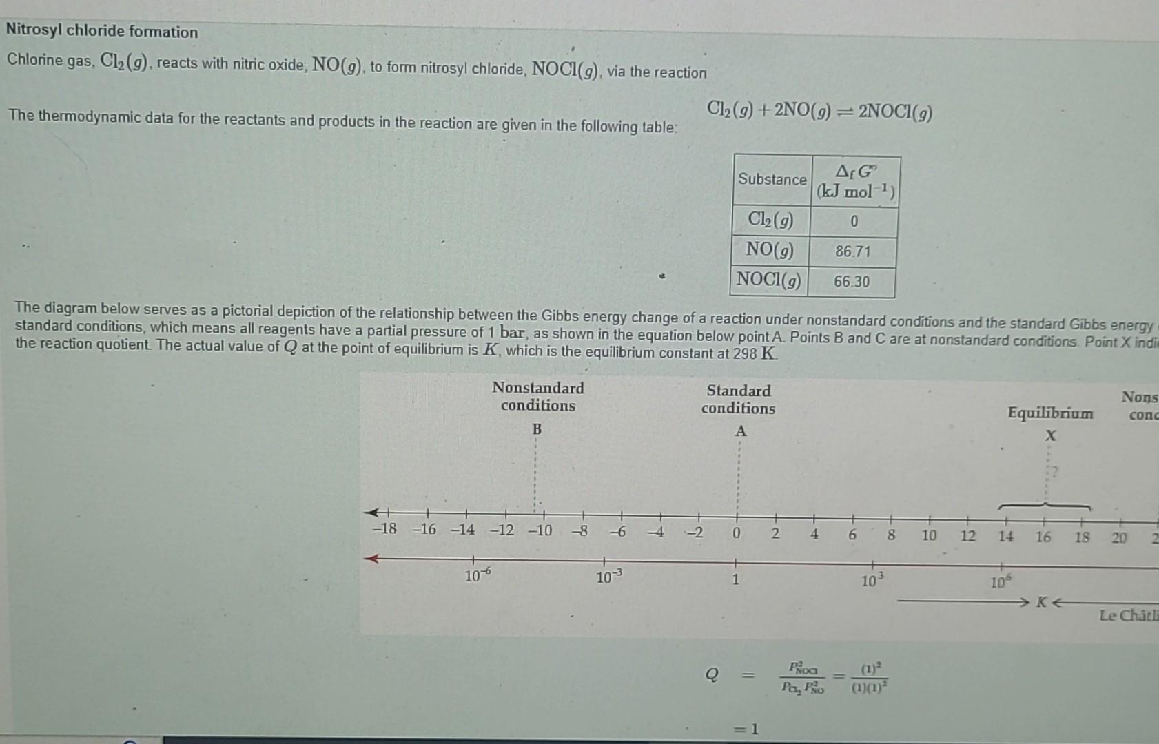 Solved Nitrosyl chloride formation Chlorine gas, Cl2(g), | Chegg.com