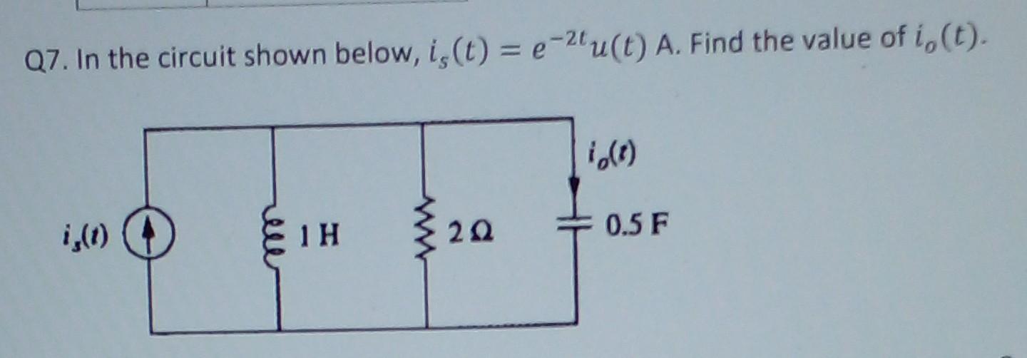 Solved Q7. In the circuit shown below, is(t)=e−2tu(t) A. | Chegg.com