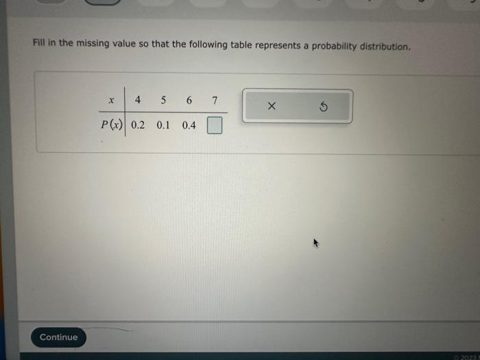 Solved Fill in the missing value so that the following table | Chegg.com
