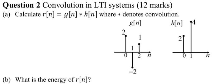 Solved Question 2 Convolution in LTI systems (12 marks) (a) | Chegg.com