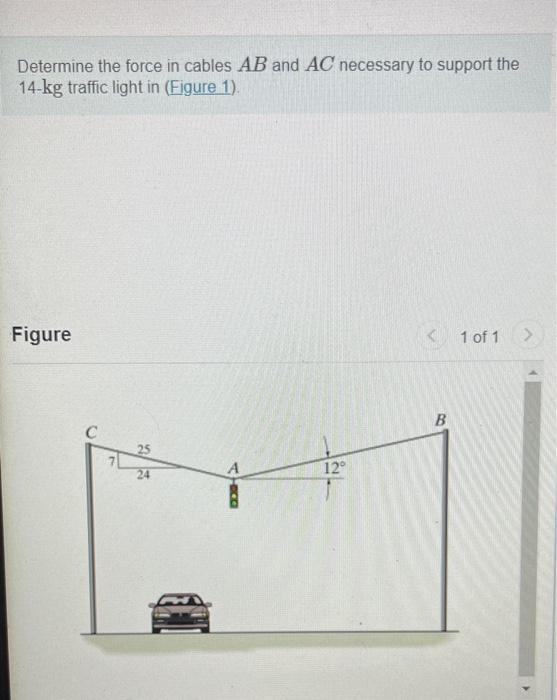 Solved Determine the force in cables AB and AC necessary to | Chegg.com