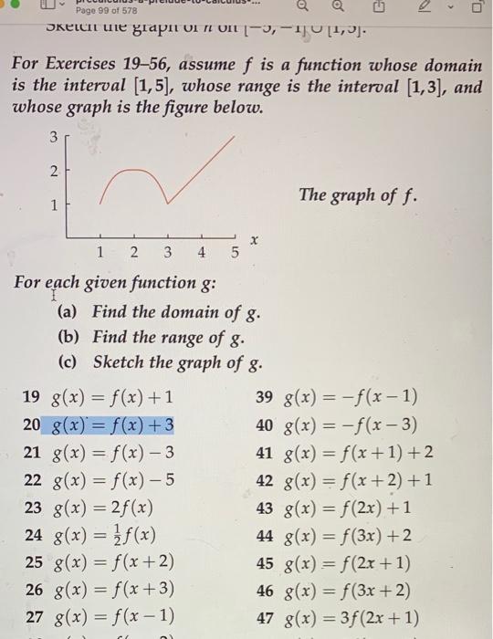 Solved For Exercises 19-56, assume f is a function whose | Chegg.com