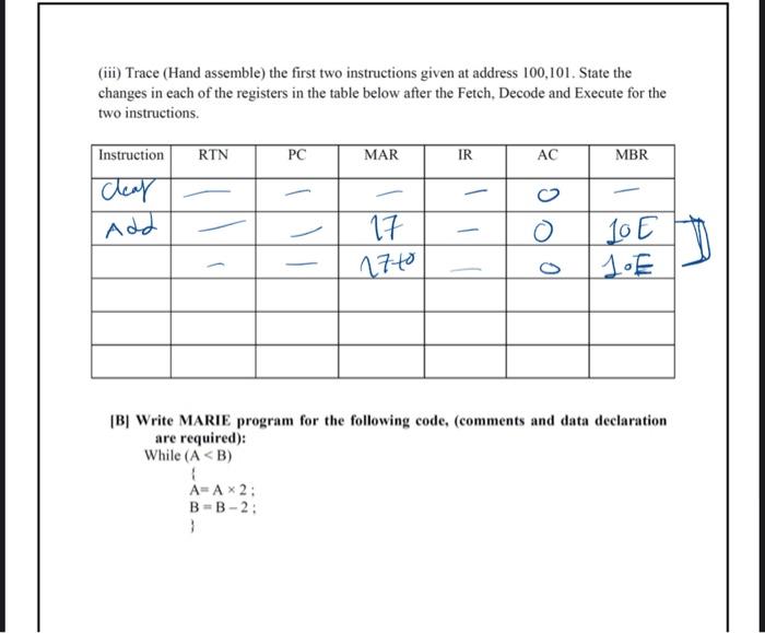 Solved (iii) Trace (Hand assemble) the first two | Chegg.com