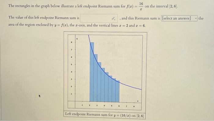 Solved The rectangles in the graph below illustrate a left | Chegg.com
