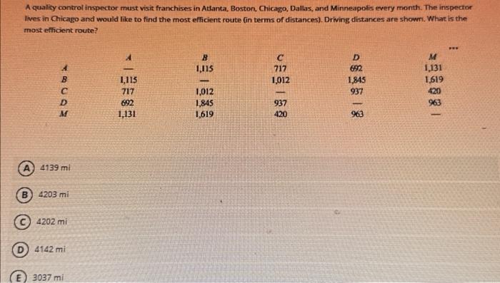 Solved Is this network in (c) an Euler circuit? Can this | Chegg.com
