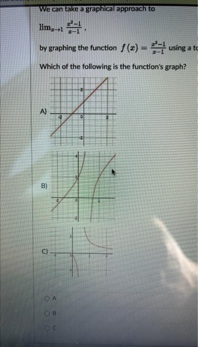 Solved We can take a graphical approach to limx→1x−1x2−1 by | Chegg.com