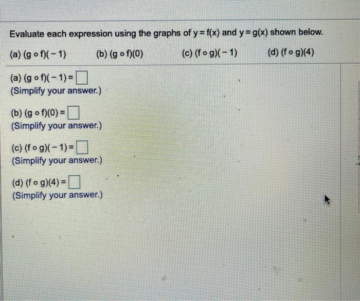 Solved Evaluate each expression using the graphs of y=f(x) | Chegg.com