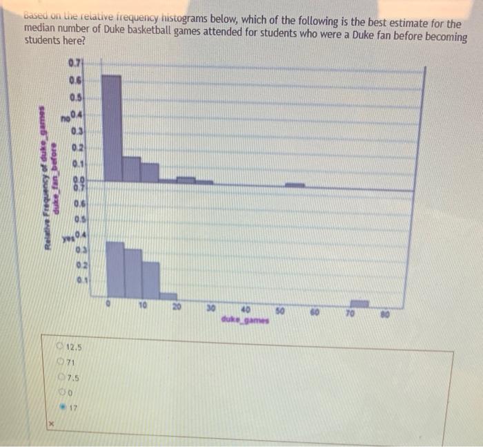 Solved based on the relative frequency histograms below, | Chegg.com
