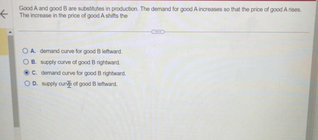 Solved Good A and good B are substitutes in production. The | Chegg.com