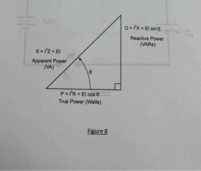 Solved In the power triangle given in Figure 8, what does | Chegg.com